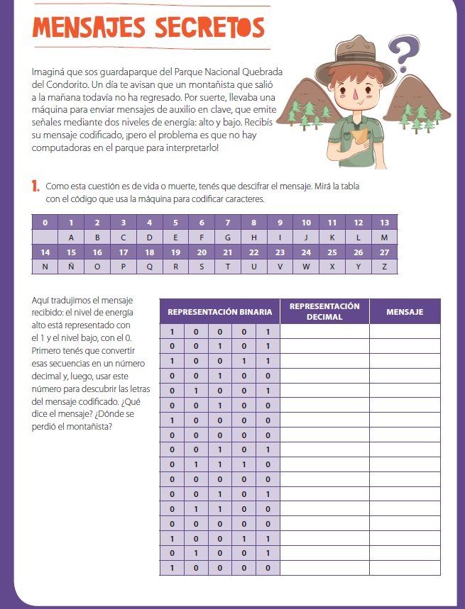 Trabajo Practico con Números Binarios (Mensajes Secretos). – Tecnología ...